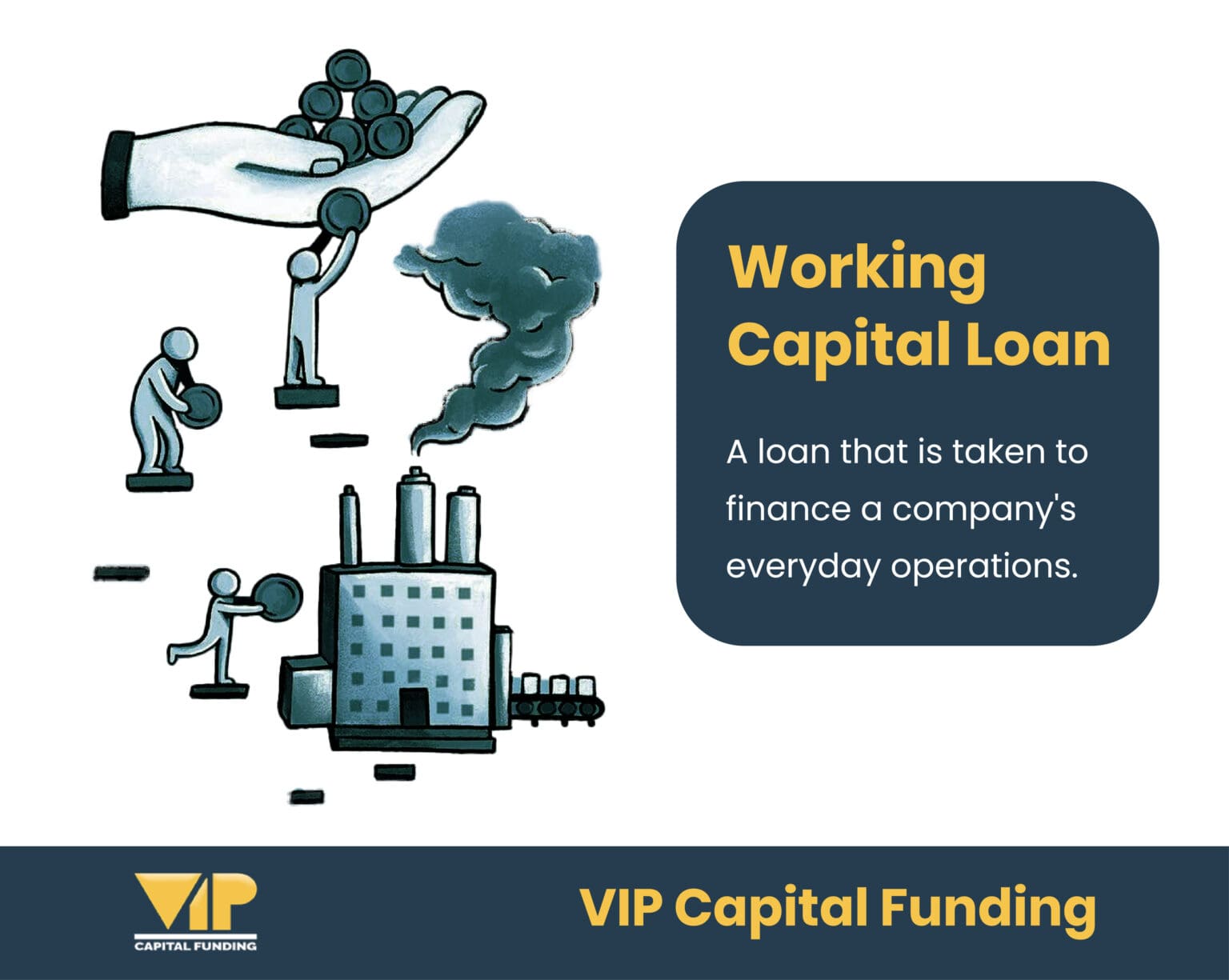 VIP Capital Funding – Fast & Reliable Working Capital Solutions for ...